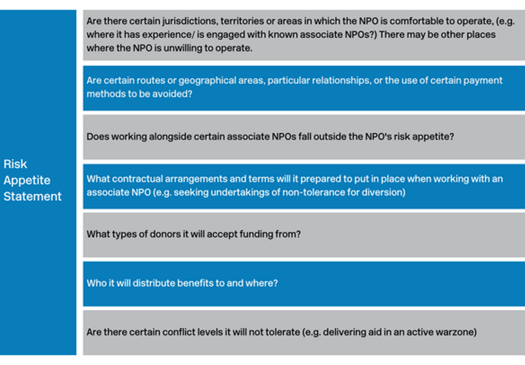 Prescribed Obligations — Jersey Financial Services Commission
